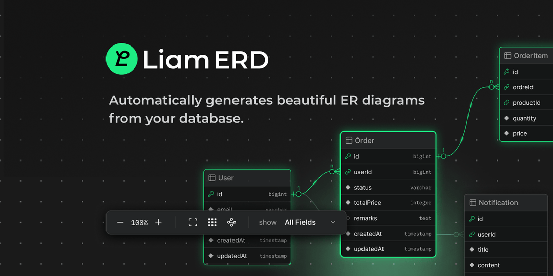 Introducing Liam ERD - Liam ERD